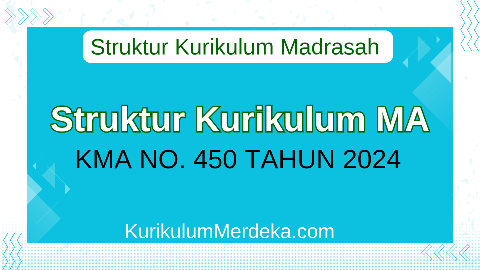 Struktur Kurikulum Merdeka Aliyah | KMA No. 450 Tahun 2024